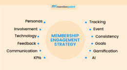 17 Tips to Create a Winning Membership Engagement Strategy